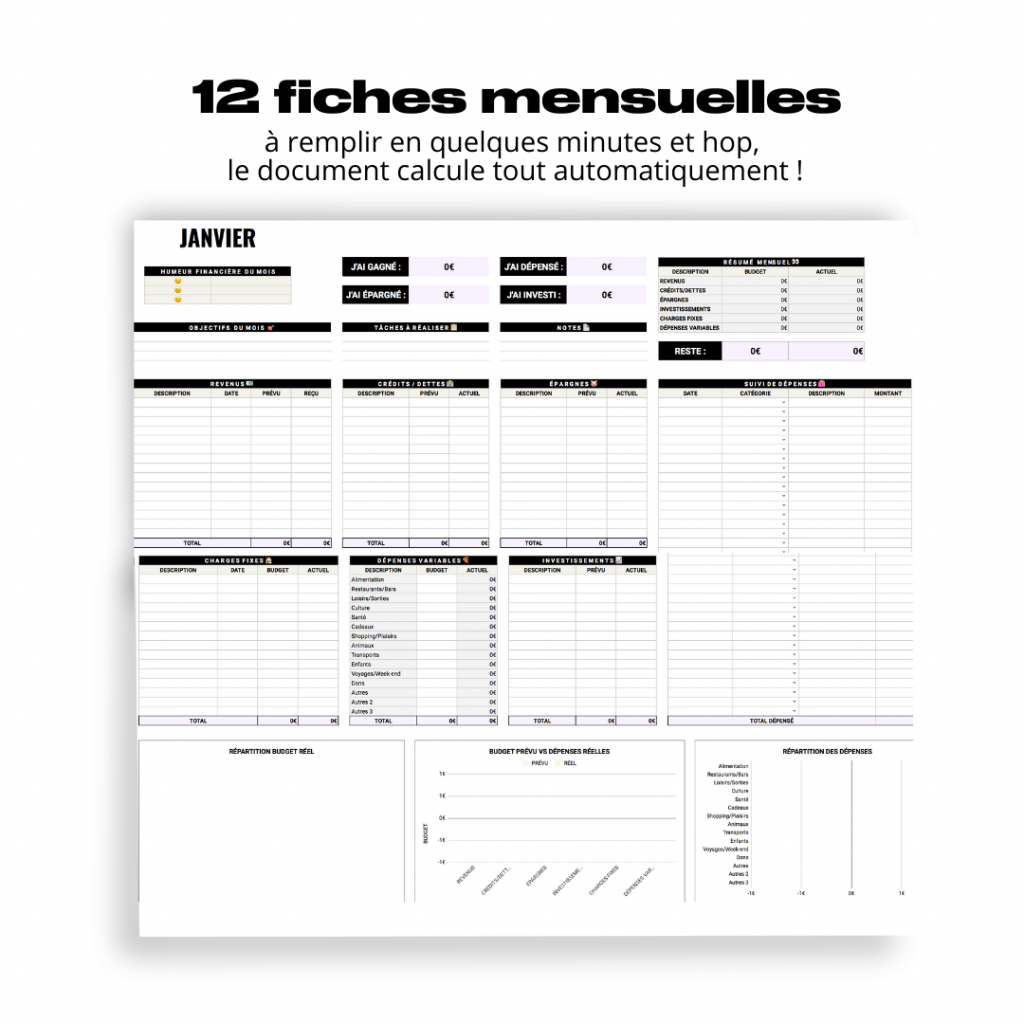 Budget planner annuel – Automatisé | Goldy